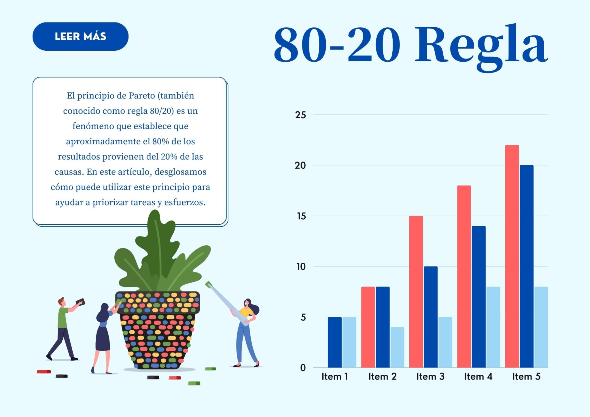 ¿Qué es el Test de Benziger? – Neuroliderar – Edison Gaitán
